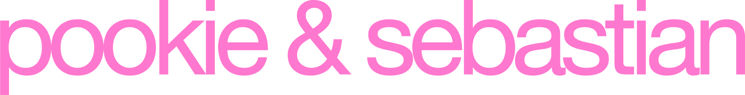 Pookie and sebastian, NY based clothing stores– pookie & sebastian